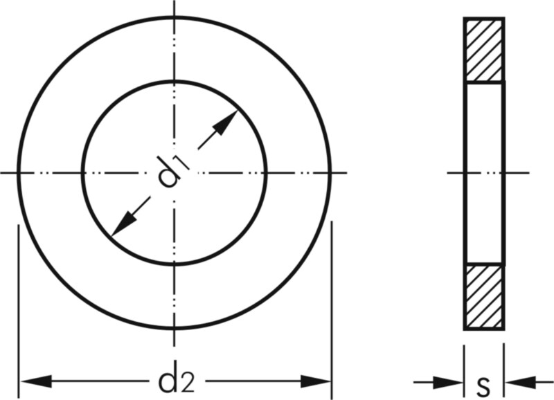Unterlegscheibe, Verkauf an professionelle Anwender | Berner®